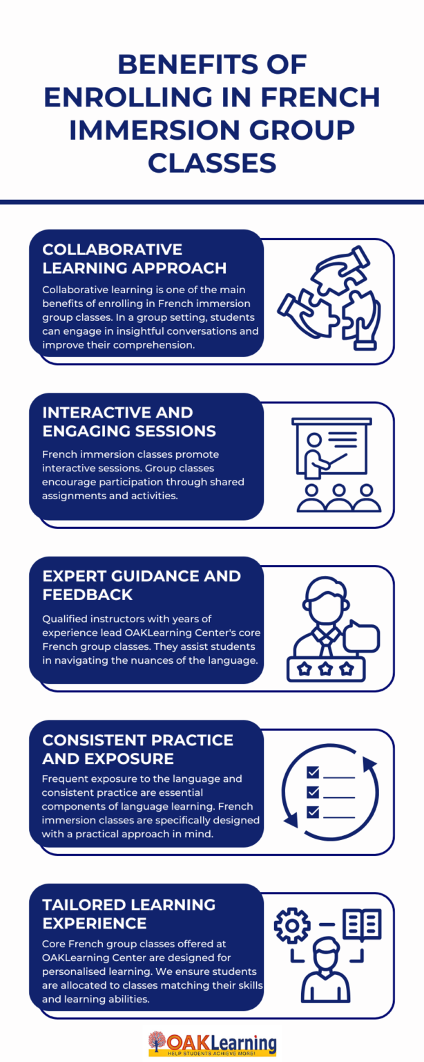 Boost French Skills with Summer Language Courses